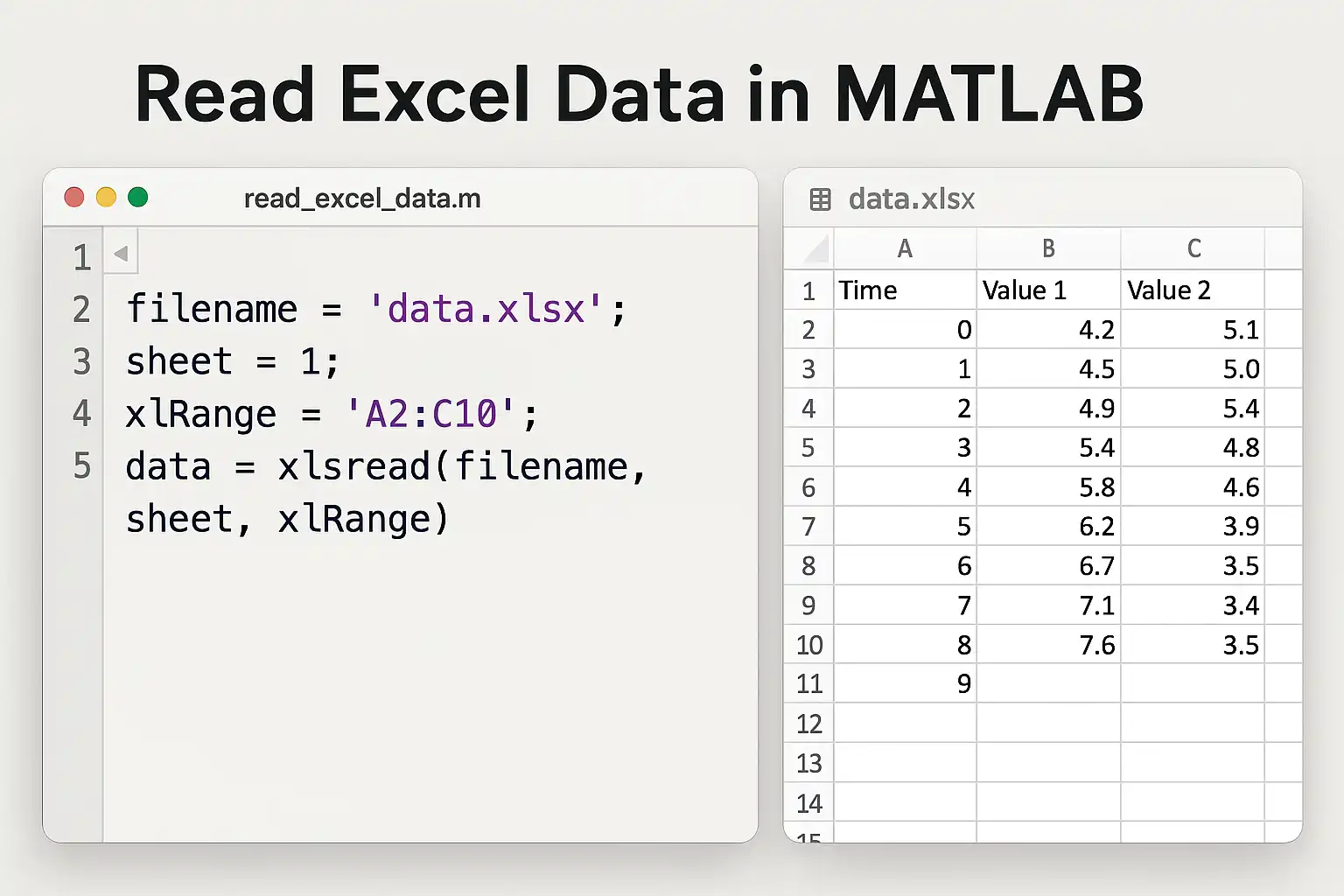 Matlab读取Excel数据技巧，如何高效导入文件？ • 简道云
