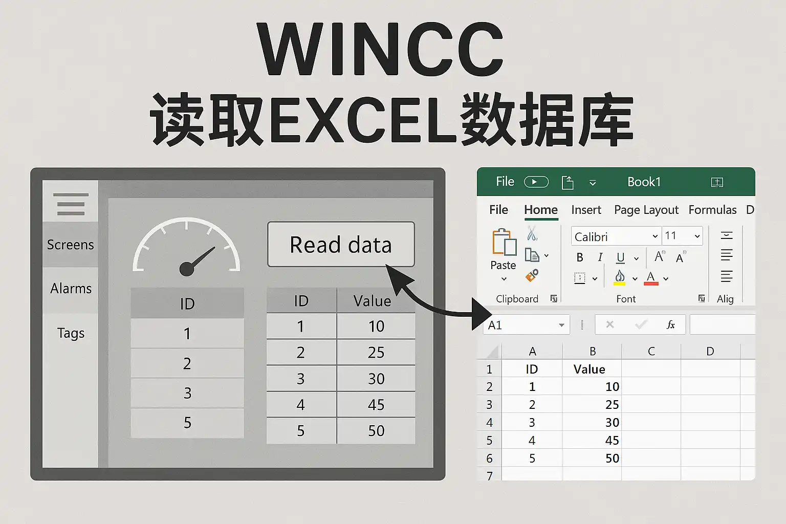 WinCC读取Excel数据库教程，如何快速实现数据导入？ • 简道云