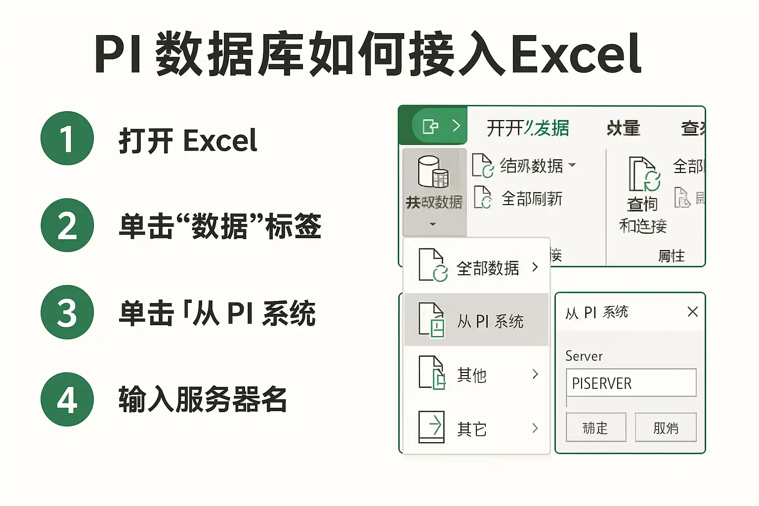 pi数据库接入excel方法详解，如何快速实现数据同步？ • 简道云