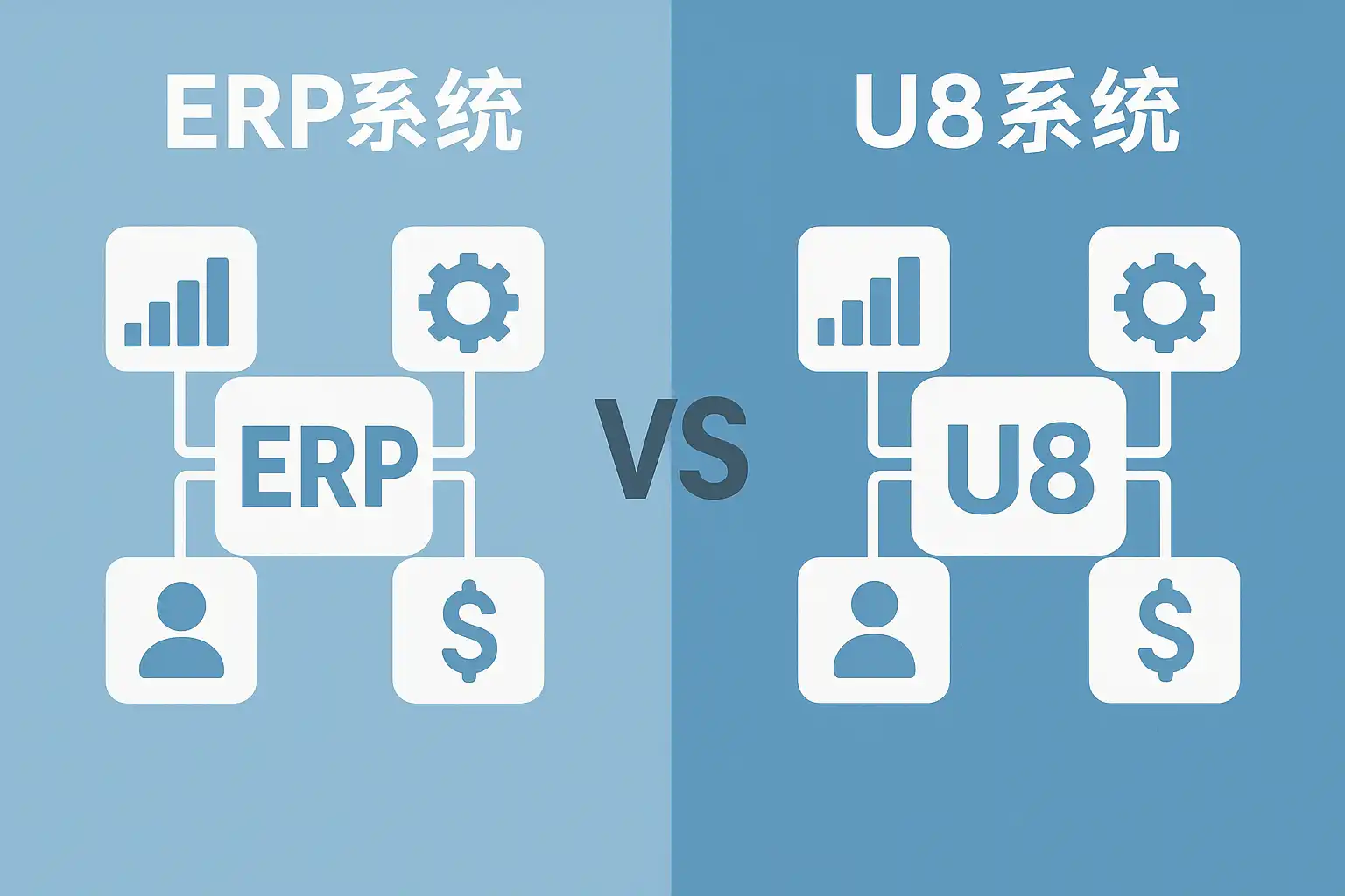 ERP系统全面解析，U8系统有何优势？ERP系统和U8系统哪个好用？ • 简道云