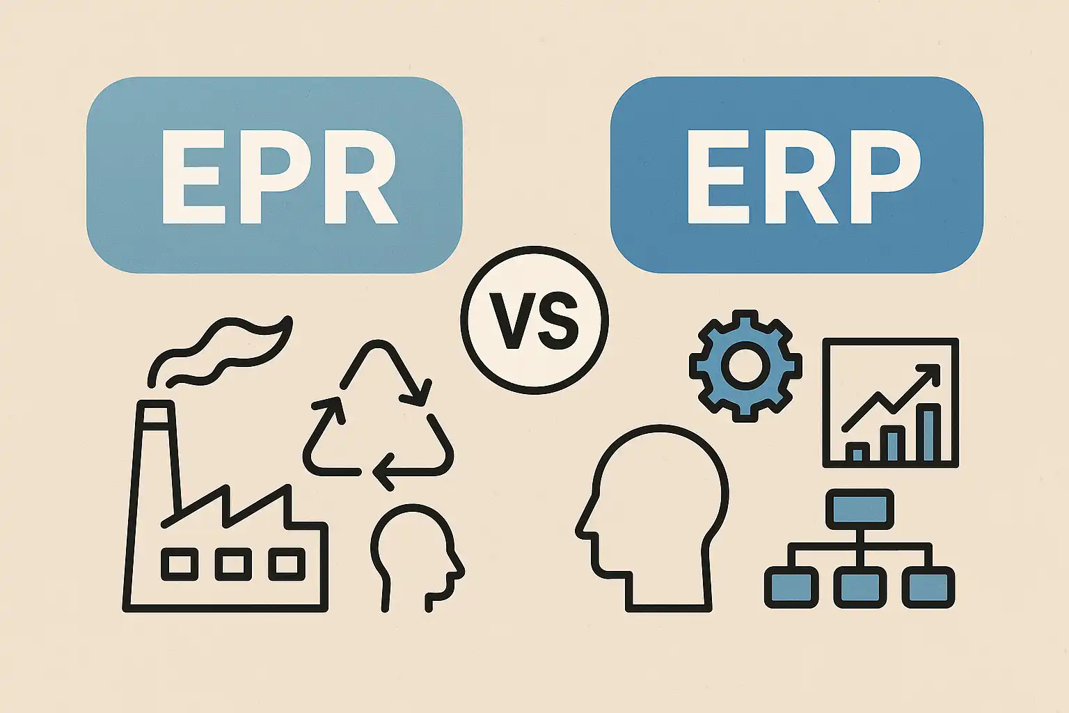 EPR与ERP区别解析，哪种系统更适合企业？ • 简道云