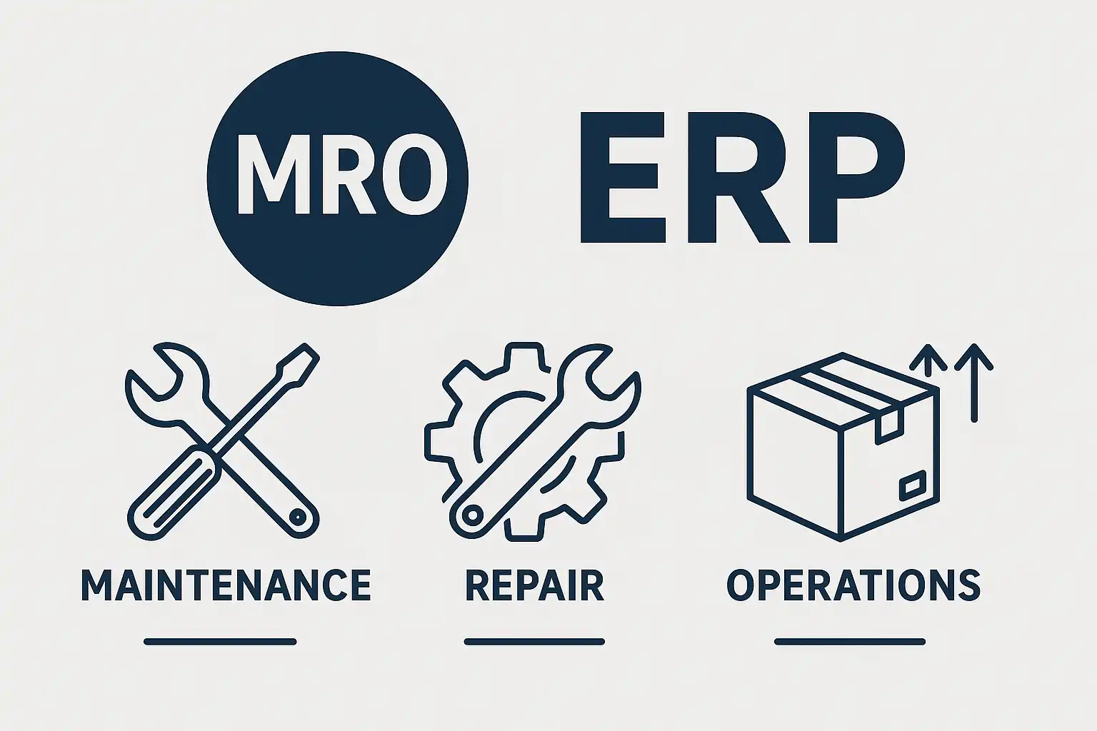 ERP MRO是什么？全面解析MRO在ERP中的作用与意义 • 简道云